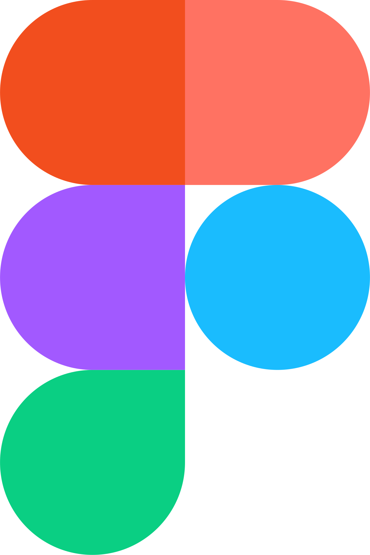 Figma Mcp Model Context Protocol Integration For Cursor Ide Mcpcursor